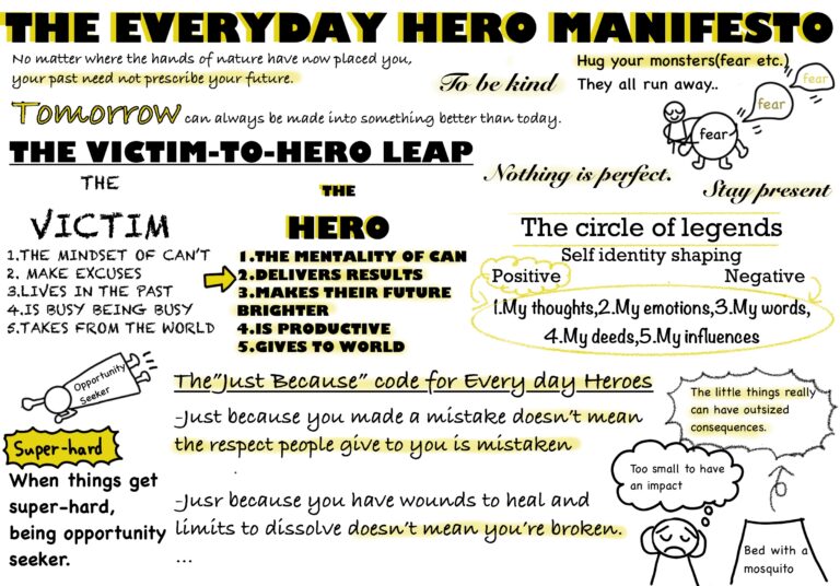 The Everyday Hero Manifesto(By Robin Sharma) - のん日和